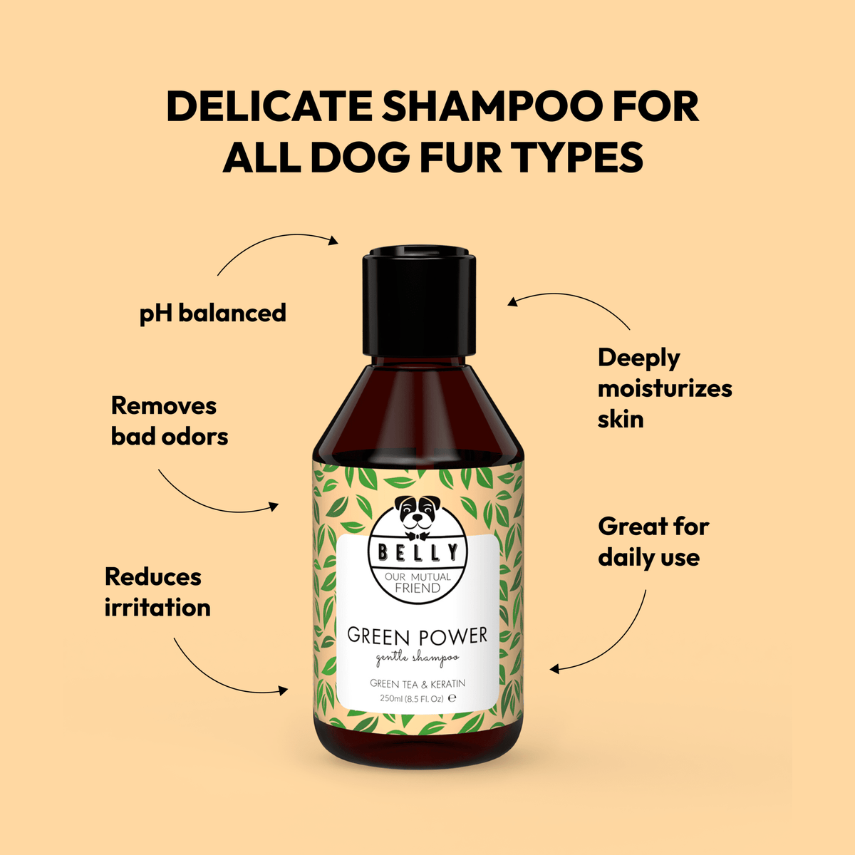 Refreshing Green Tea shampoo for all dog fur types – BellyDog