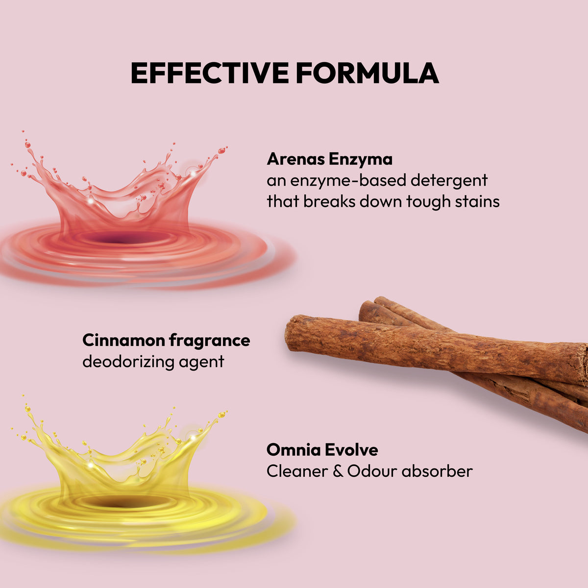 BellyDog™ Odour & Stain Remover